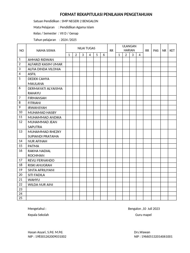 FORMAT REKAPITULASI PENILAIAN PENGETAHUAN KELAS 7 D Genap 2024 | PDF
