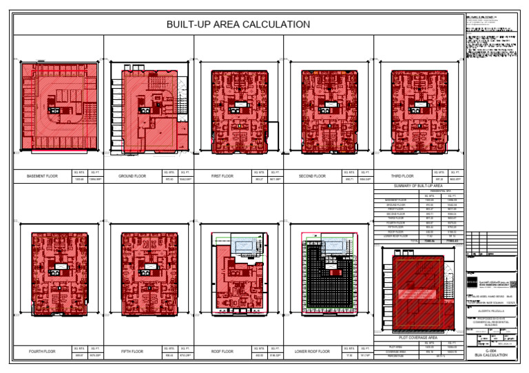 Bua Calculation | PDF | Interior Design | Room