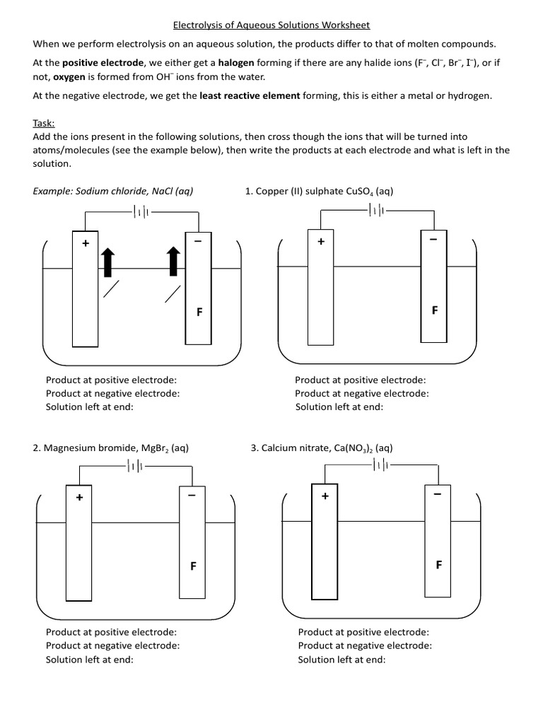 Electrolysis Worksheet for Students | PDF