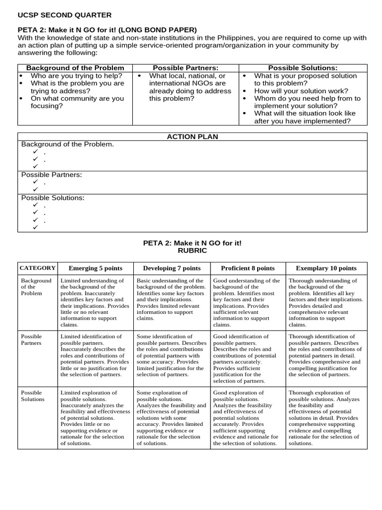 PETA 2 2nd Quarter UCSP | PDF | Cognition | Cognitive Science