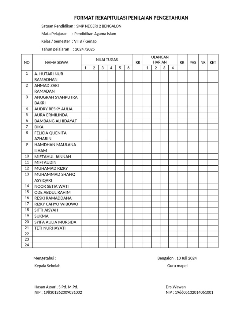 FORMAT REKAPITULASI PENILAIAN PENGETAHUAN KELAS 7 B Genap 2024 | PDF
