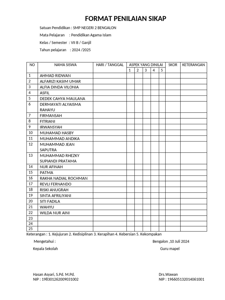 FORMAT PENILAIAN SIKAP KELAS 7 D Ganjil 2024 | PDF