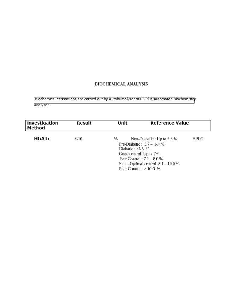 HbA1c Report | PDF
