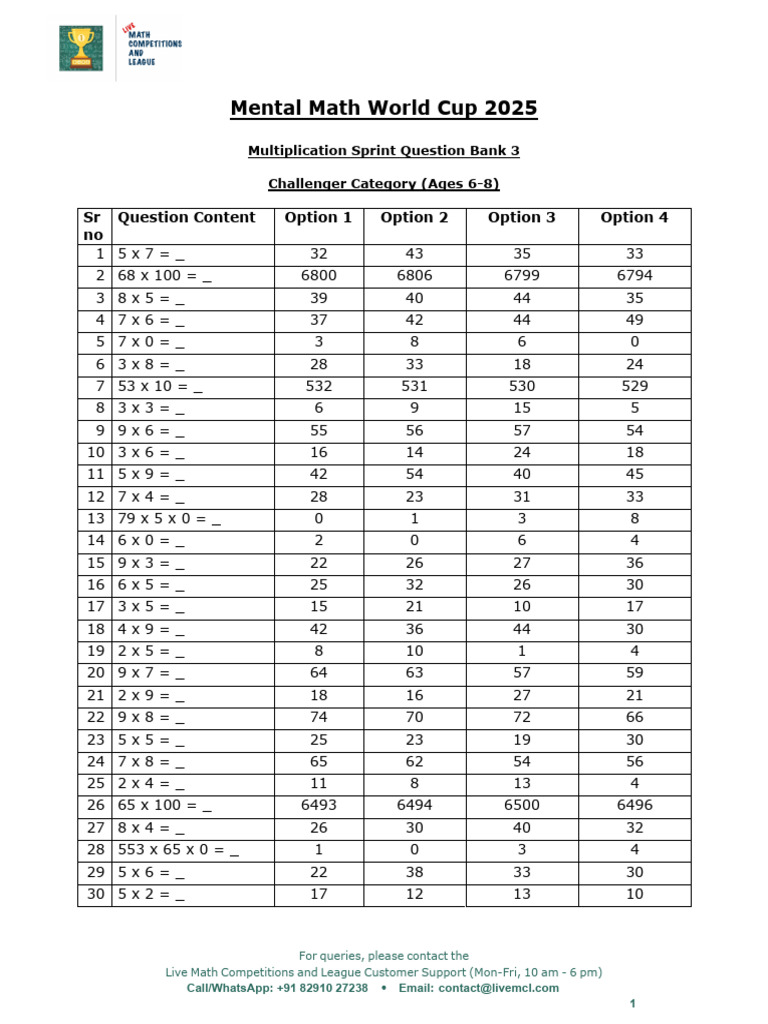 5-Challenger Sprint Multiplication Question Bank 3-MMWC 2025 | PDF