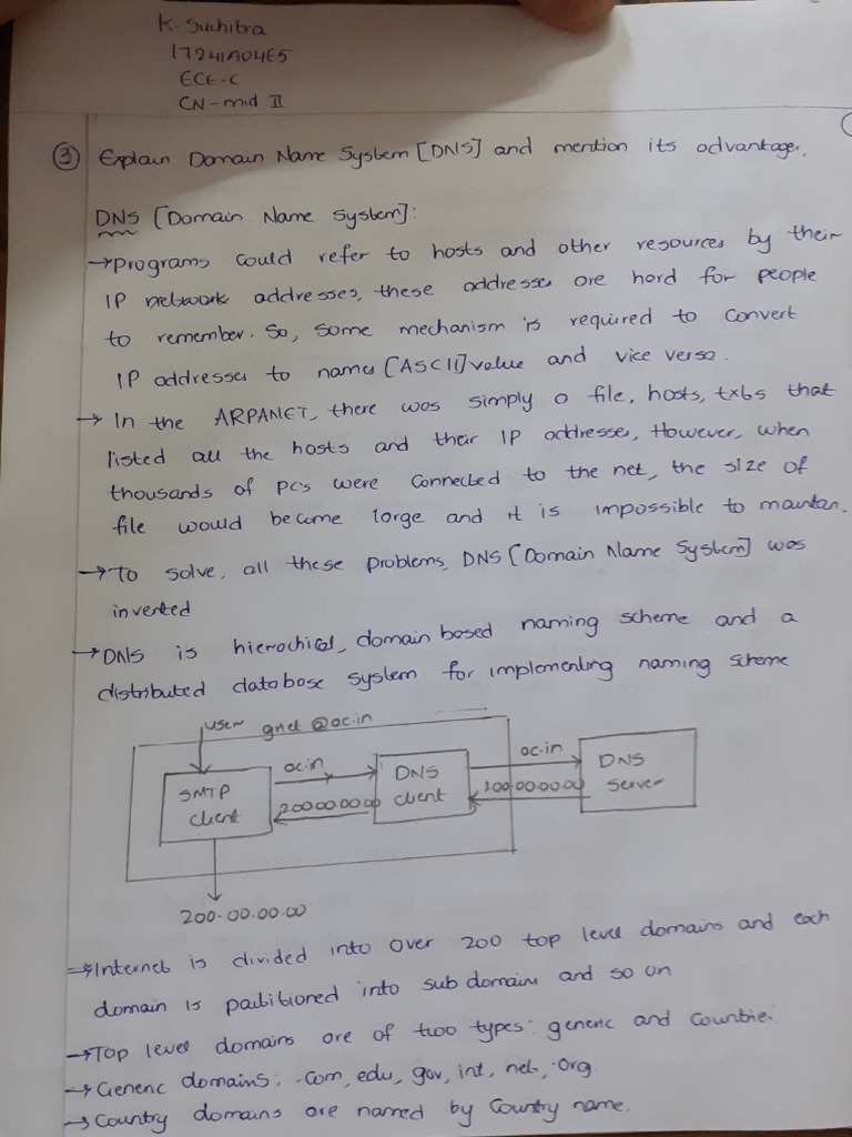 17241A04E5 CN Mid 2 | PDF