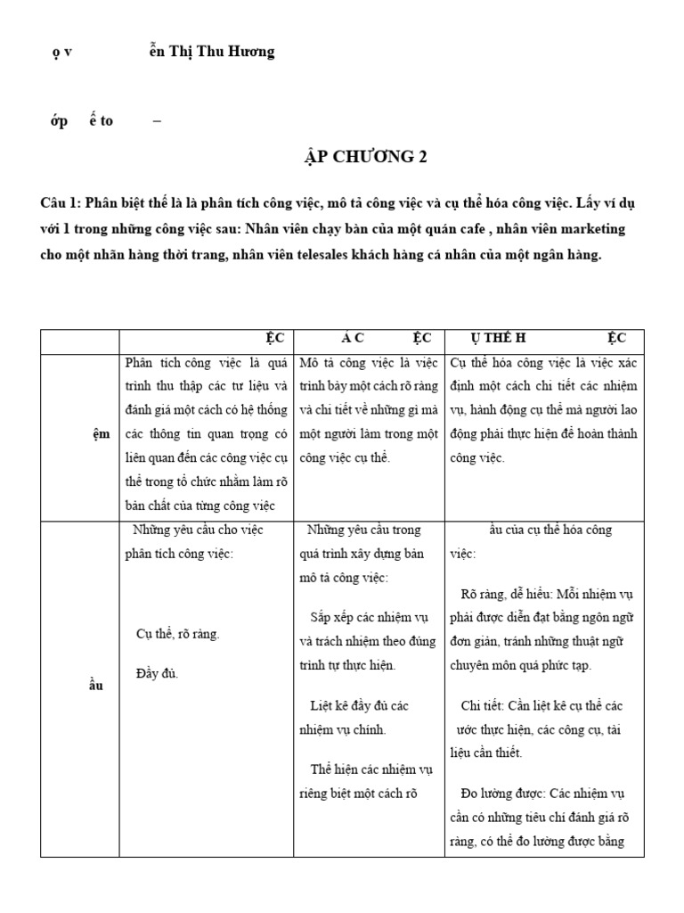 BT Chương 2 QTNL | PDF