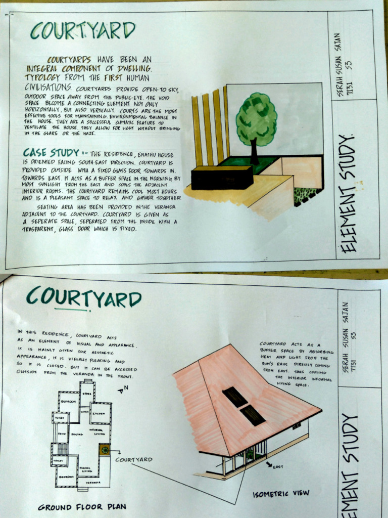 Element Study | PDF