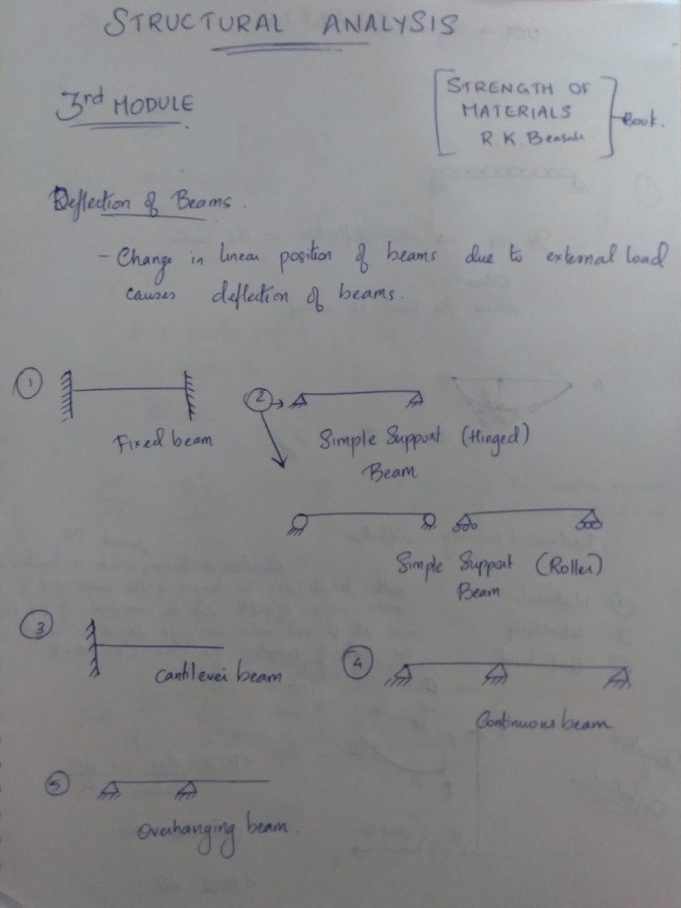Structural Notes | PDF