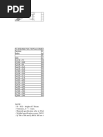 Ductile Iron Fittings Weight Chart | PDF | Equipment | Building Materials