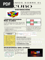 Elementos del Cubo: Caras, Vértices y Aristas | PDF