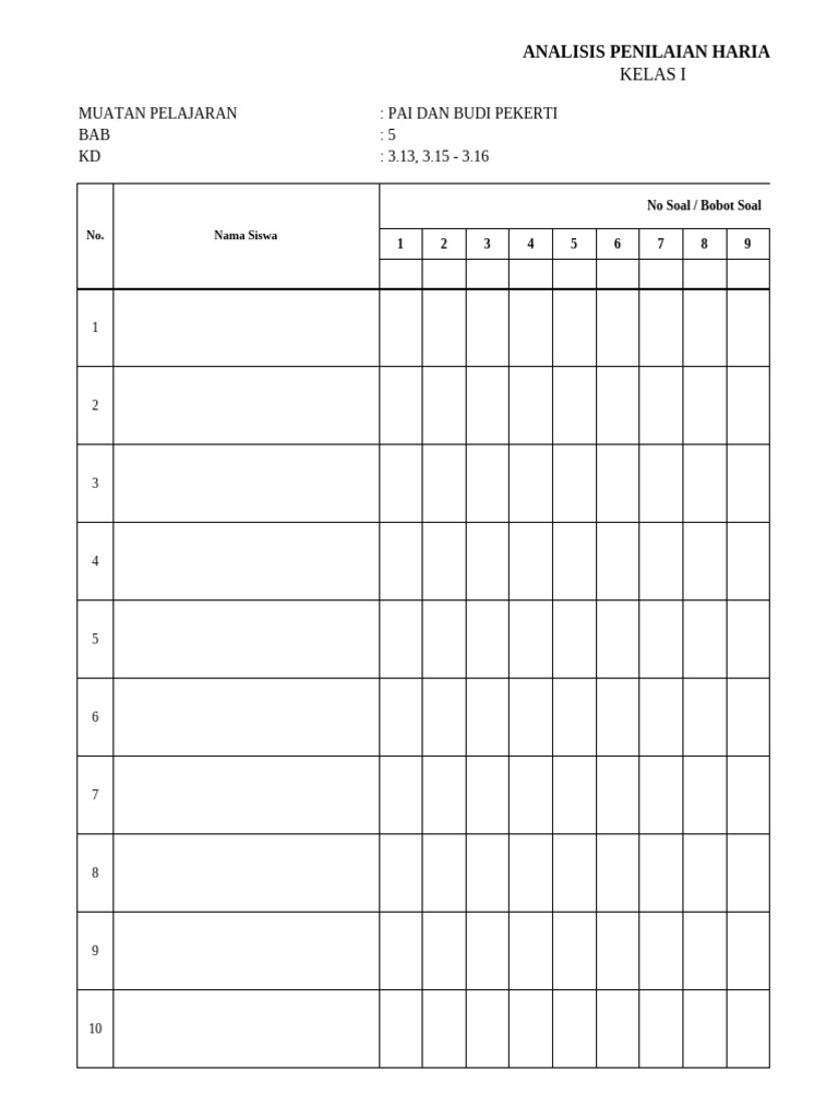 Daftar Nilai Ki-3 & Ki-4 | PDF