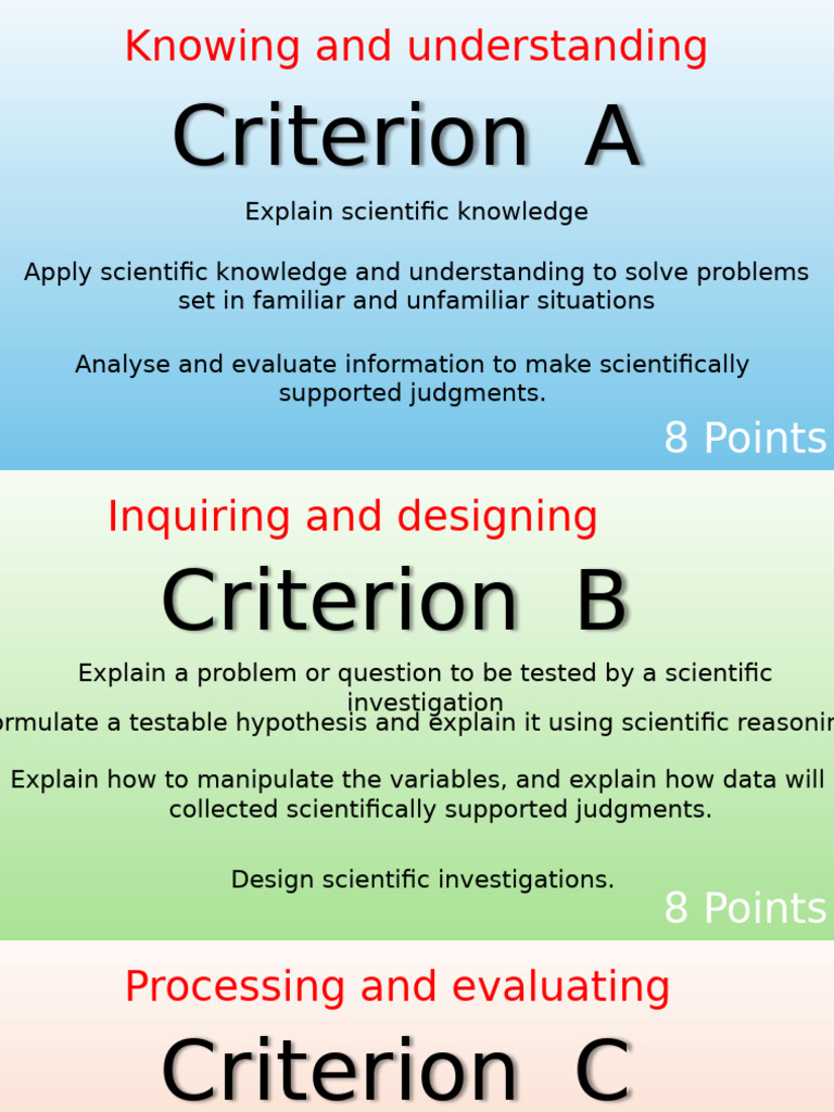 Criteria MYP | PDF
