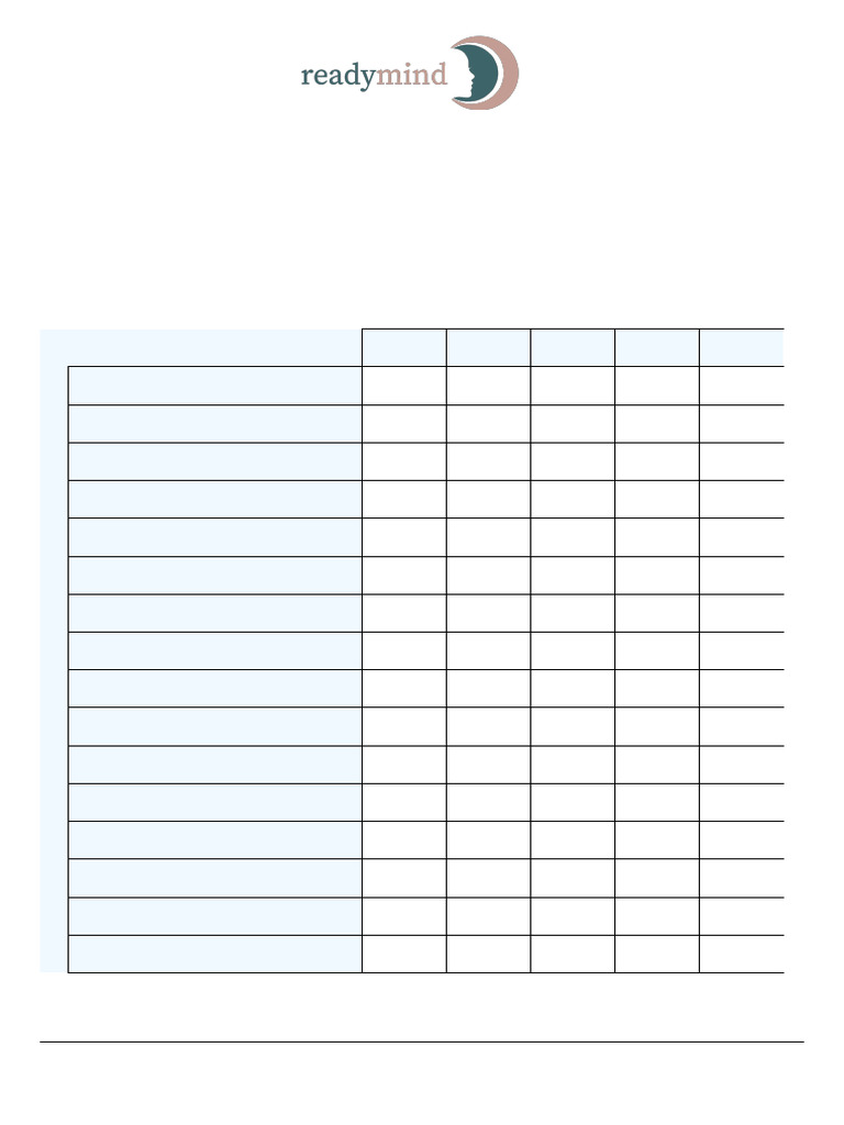 Cosmetic Readiness Questionnaire BDD Scale | PDF | Cognitive Science ...