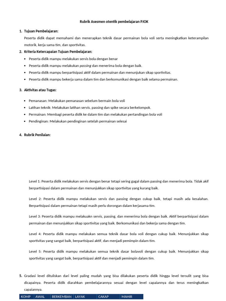 Rubrik Asesmen Pembelajaran Bola Voli | PDF