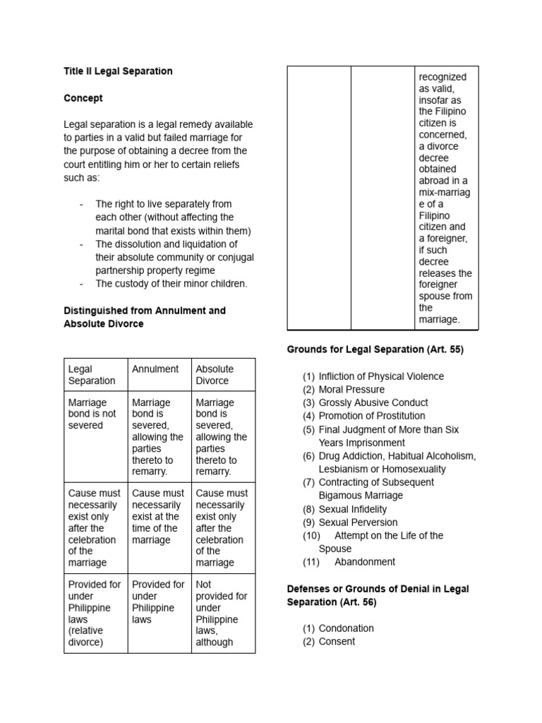 Family Code Title II Legal Separation Articles 55-67 | PDF | Marriage ...