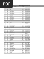 HBL Branch Codes and Locations List | PDF | Karachi | Islamabad