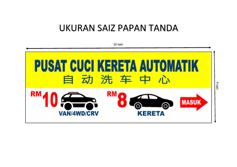 Ukuran Saiz Papan Tanda | PDF