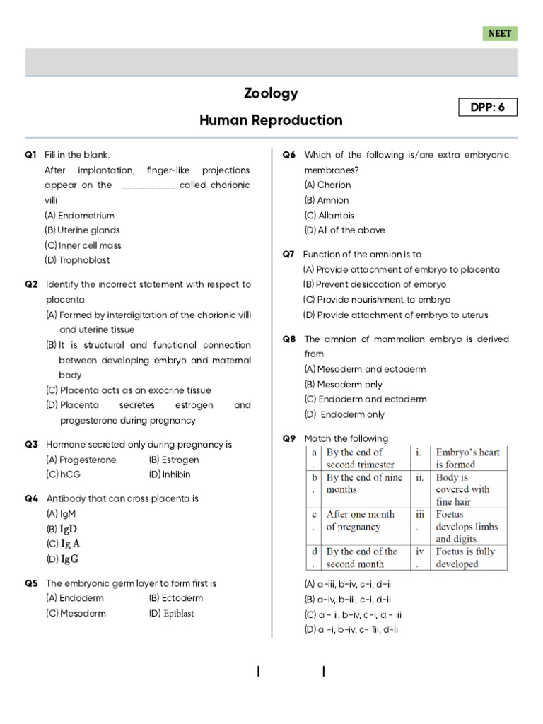 Human Reproduction - DPP 06 | PDF | Placenta | Uterus