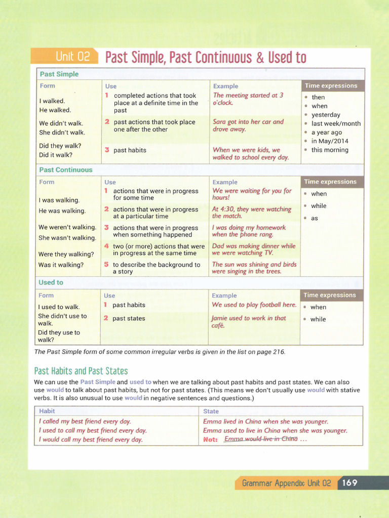 CEF Level B1book-2 | PDF