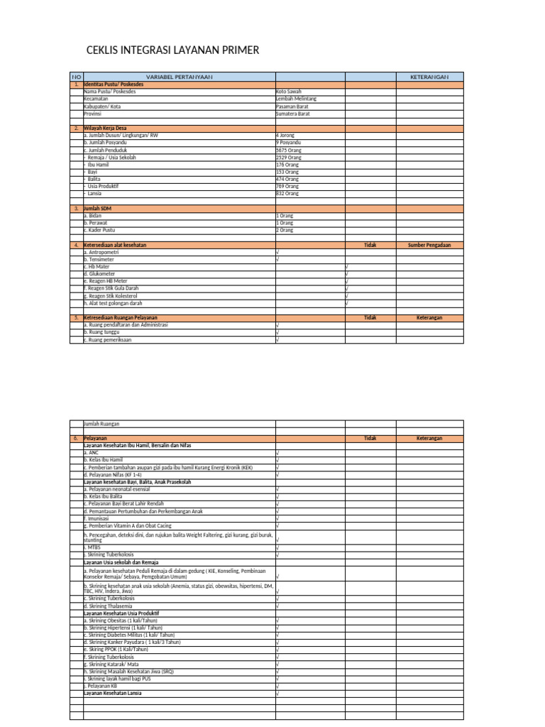 Ceklis ILP 2024 OK | PDF