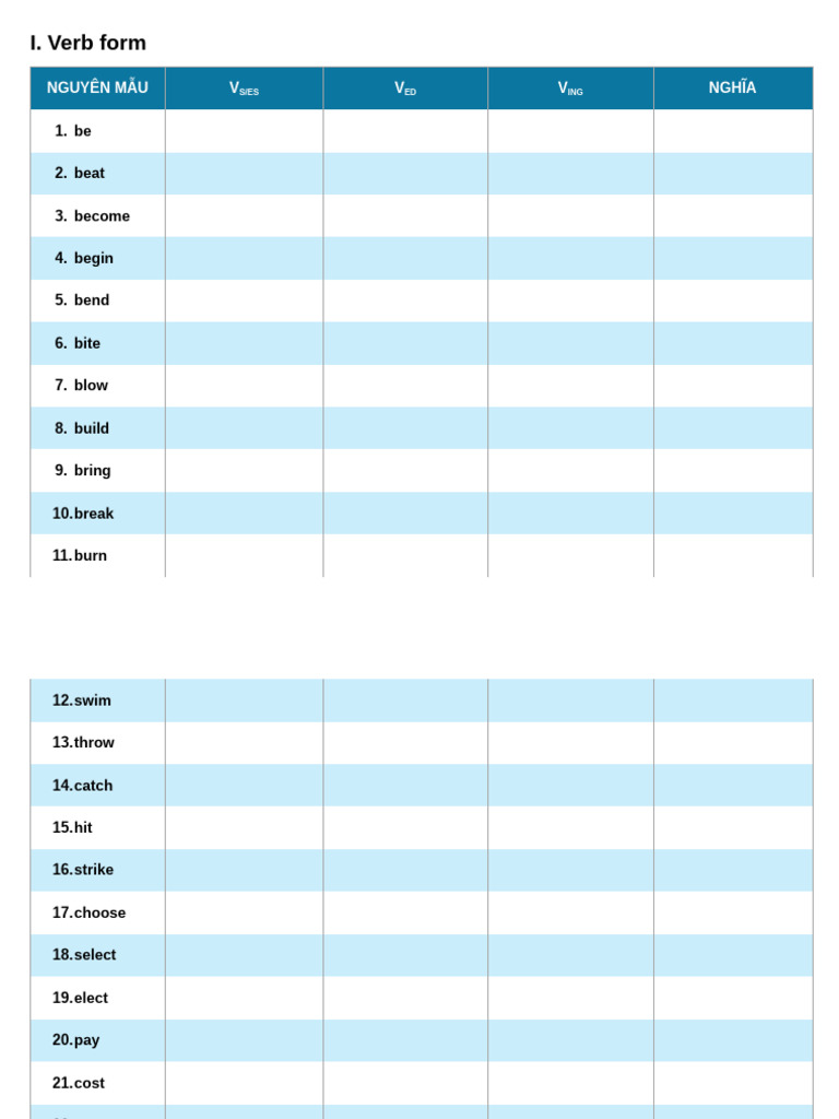 Exercise 1 | PDF | Travel | Language Arts & Discipline