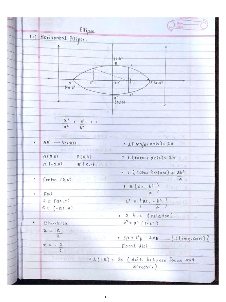 Ellipse Notes | PDF