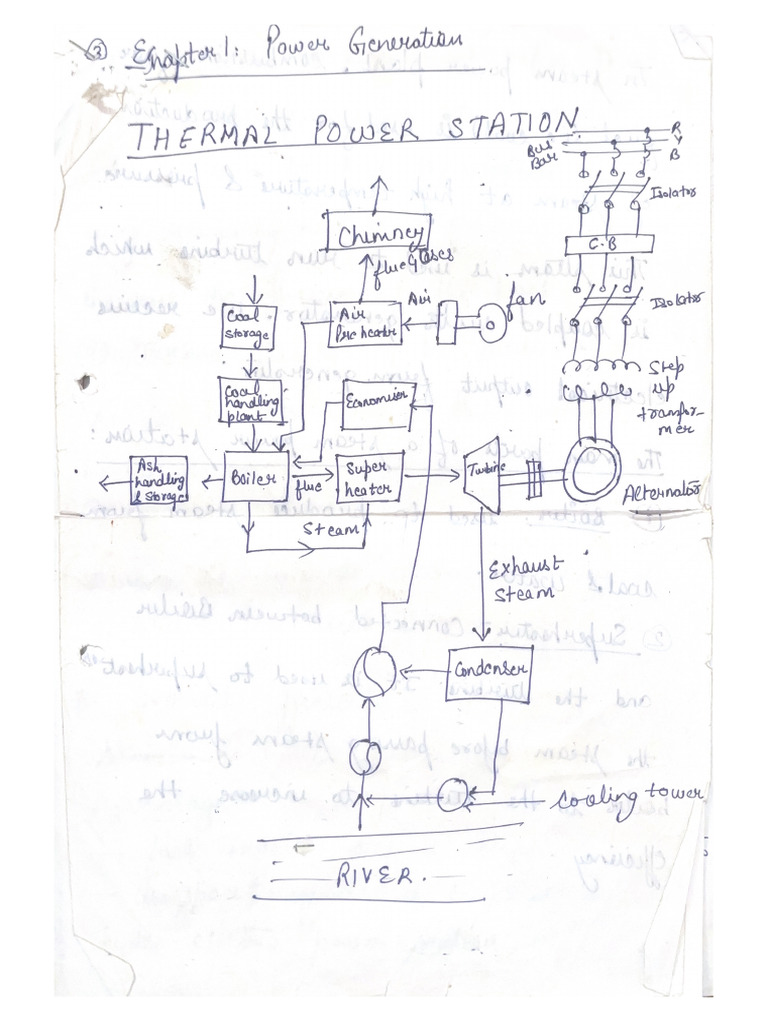 Part 1 of Chapter 1 PS | PDF