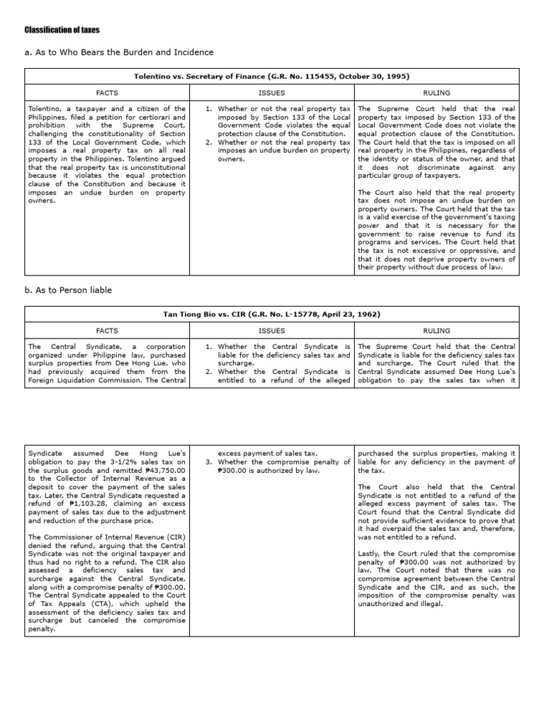 A. As To Who Bears The Burden and Incidence: Classification of Taxes ...