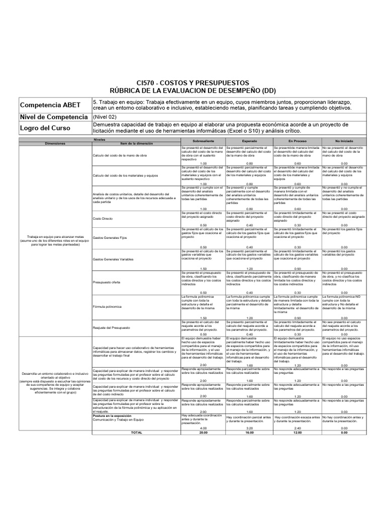 Brica Trabajo Final TF-202402 | PDF | Presupuesto