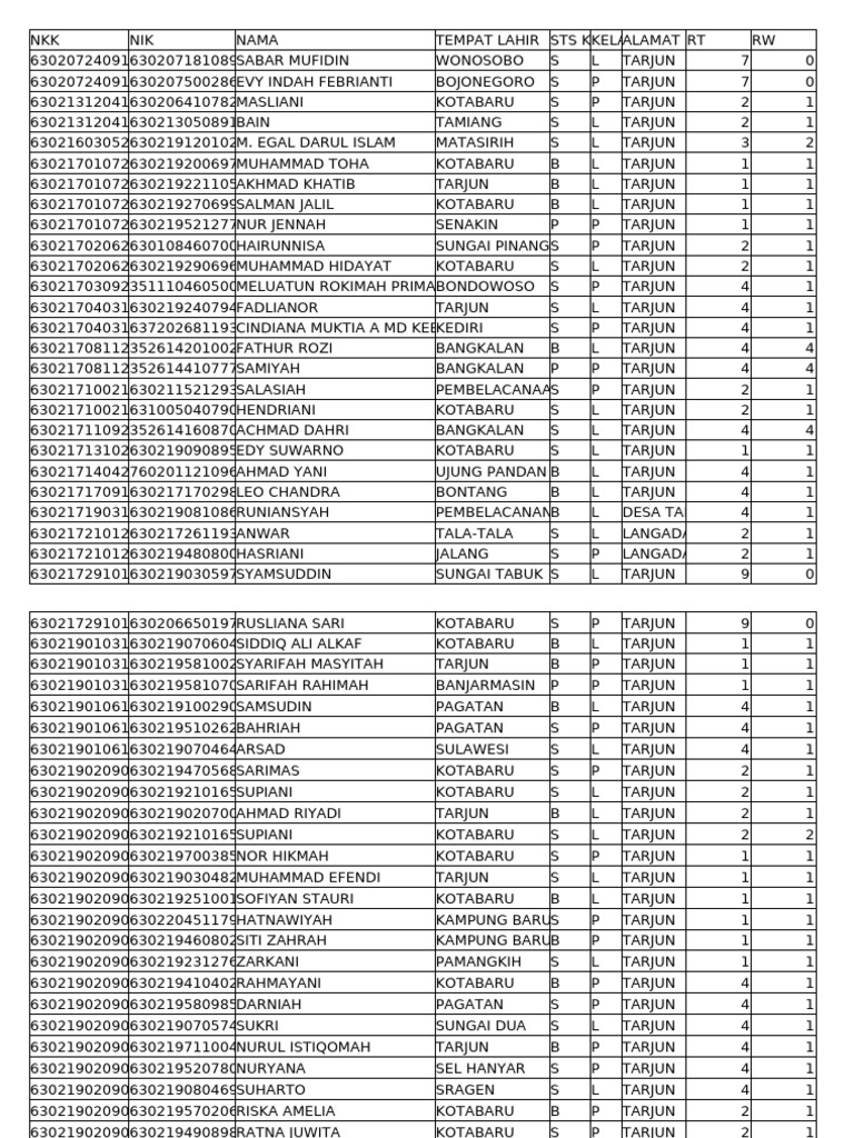 Tps 6 Filter | PDF | Sports & Recreation | Cooking, Food & Wine