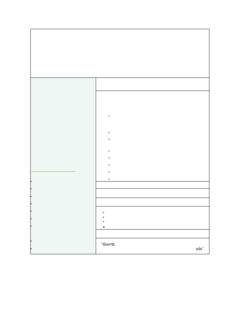 Web Developer Resume of Shabbir Sadiq | PDF