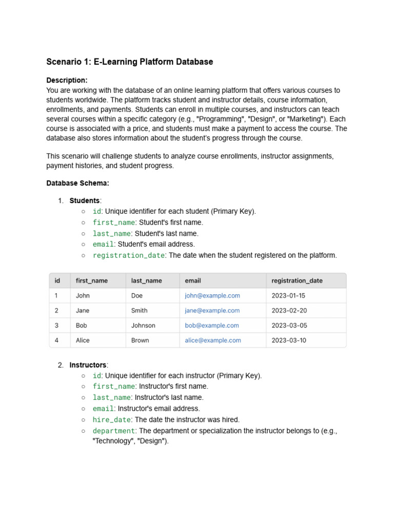 Activity #1 - Advanced SQL | PDF | Databases | Hotel Activity #1 - Advanced SQL | PDF | Databases | Hotel