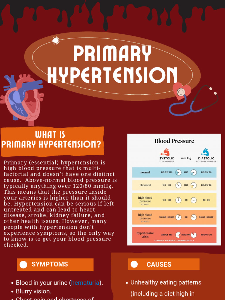 Primary Hypertension | PDF | Hypertension | Human Diseases And Disorders
