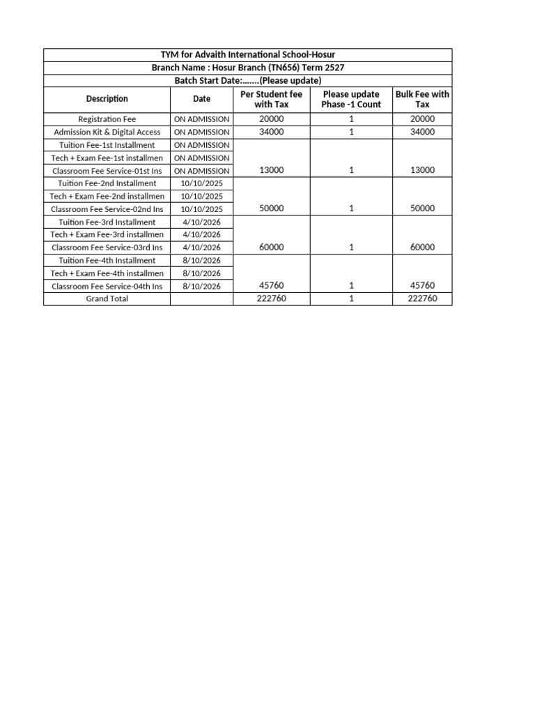 Adwaith Fee Break Up AY25 | PDF | Payments | Services (Economics)