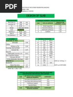ACI Moment Coefficients-1 | PDF