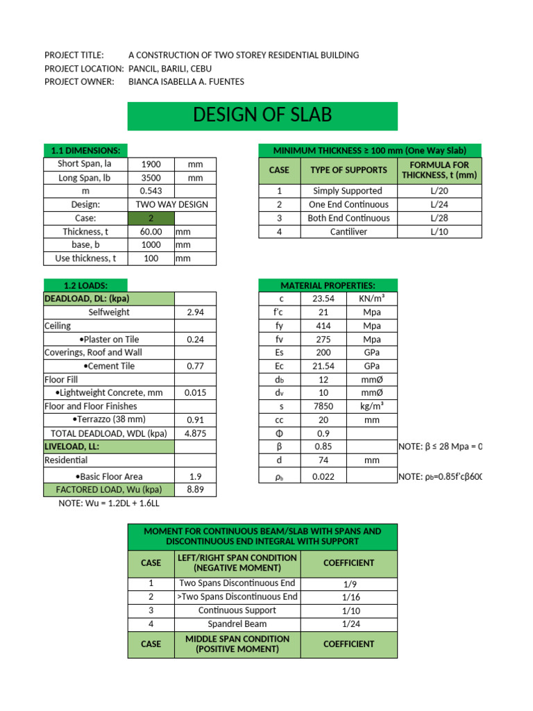 b.i.f. Final Two Way Slabs | PDF | Architectural Elements | Structural Engineering