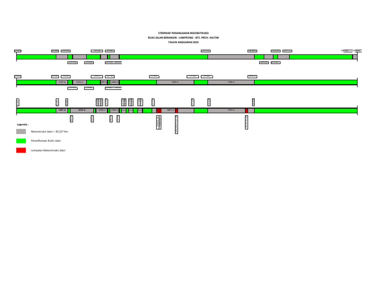 Rekonstruksi Jalan Benangin-Lampeong 2022 | PDF