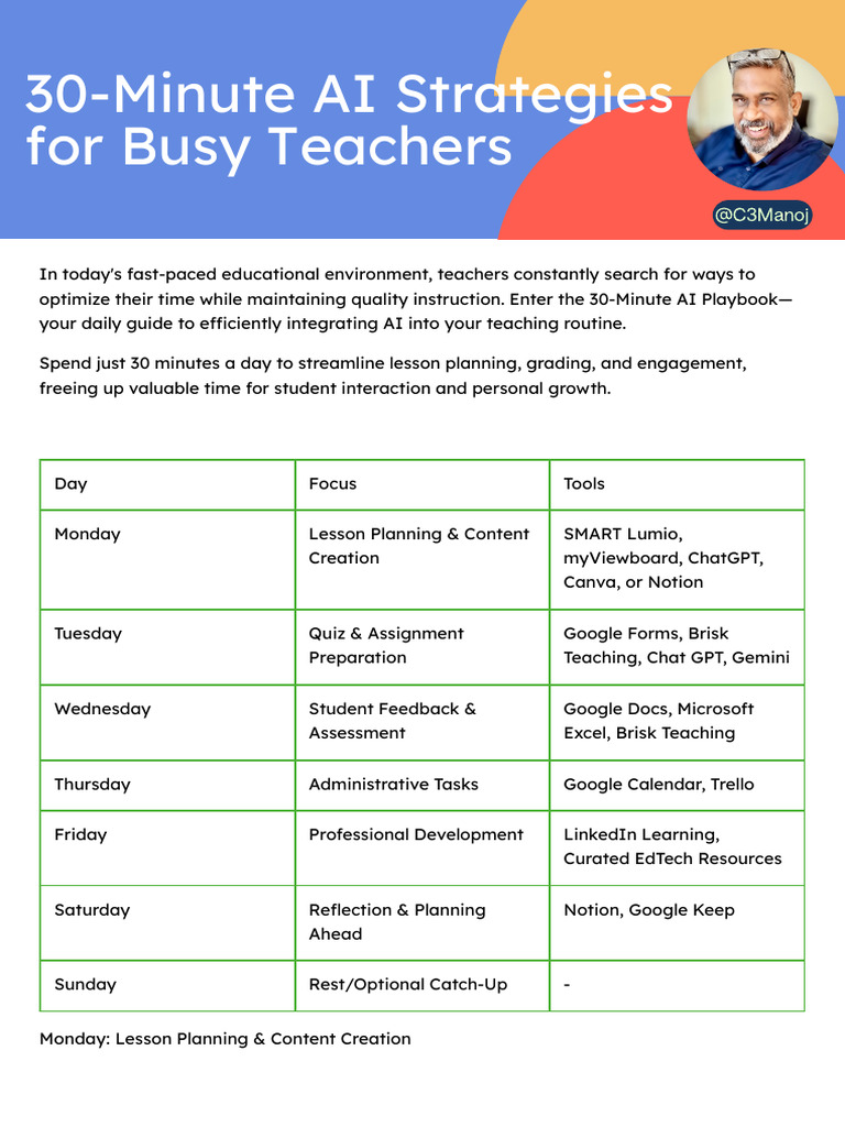 30-Minute AI Strategies For Busy Teachers | PDF | Educational ...