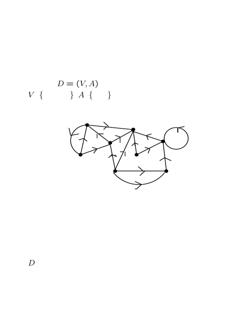 Directed Graph1 | PDF | Graph Theory | Mathematical Relations Directed Graph1 | PDF | Graph Theory | Mathematical Relations