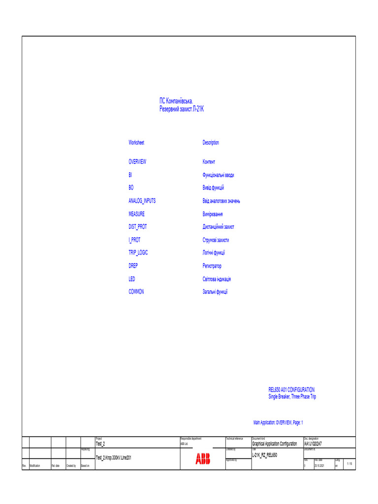 Application Configuration REL650 1 | PDF