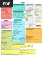 ASI Schedule 2023 24 | PDF | Value Added Tax | Economies