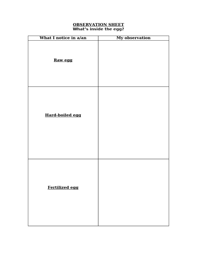 Observation Sheet | PDF