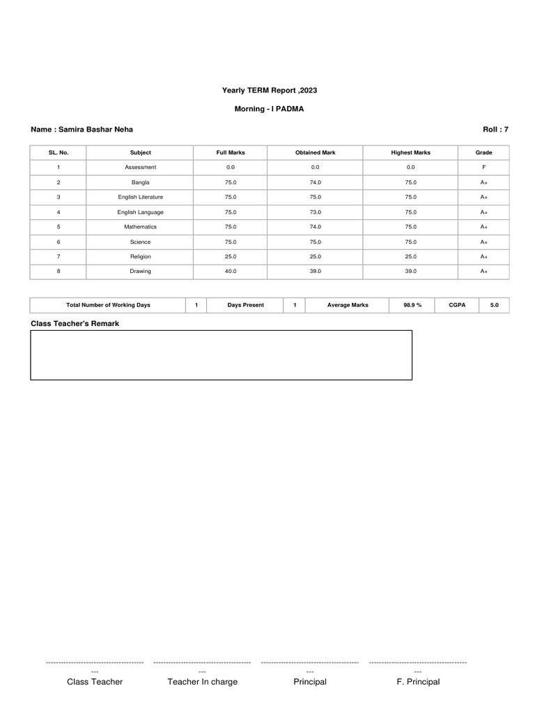 Student Wise Generated Report | PDF