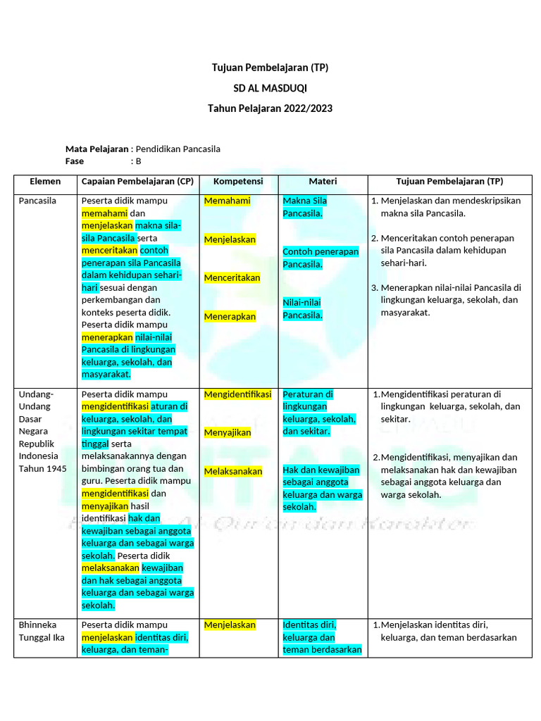 Contoh ATP | PDF | Ilmu Sosial