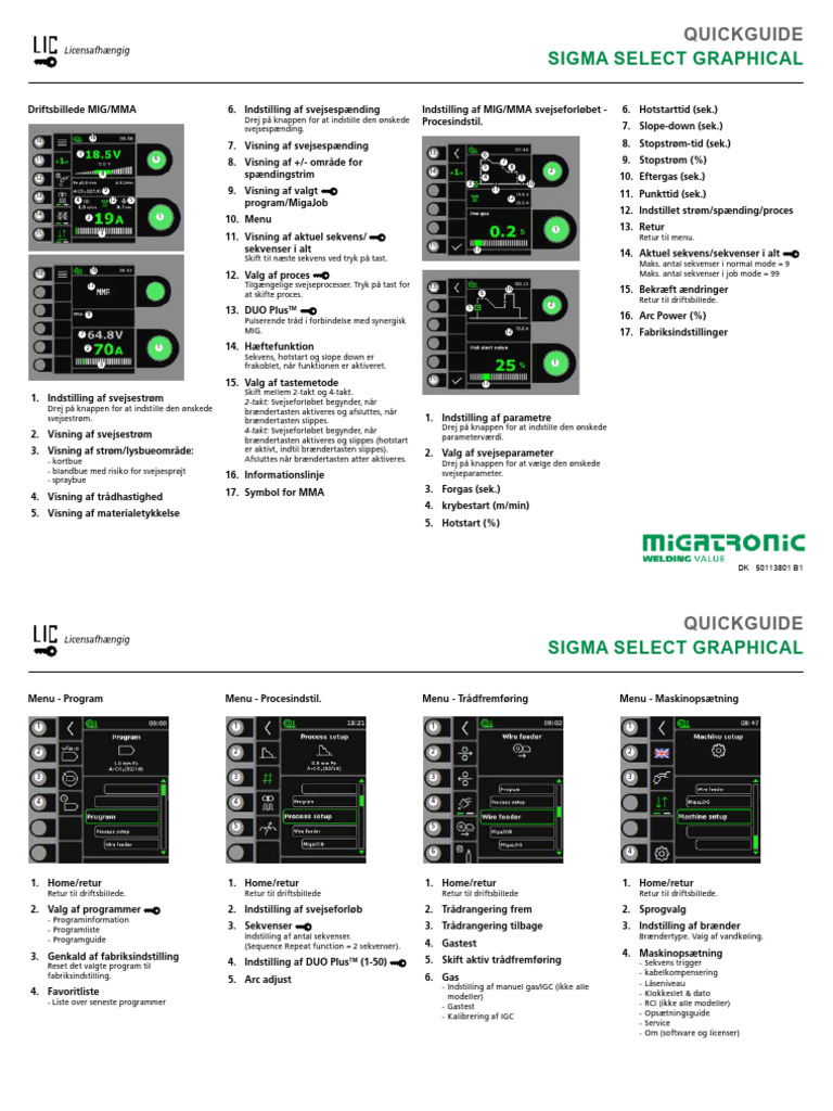 Rampas Quickguide Sigma-Select Graphic-Panel | PDF