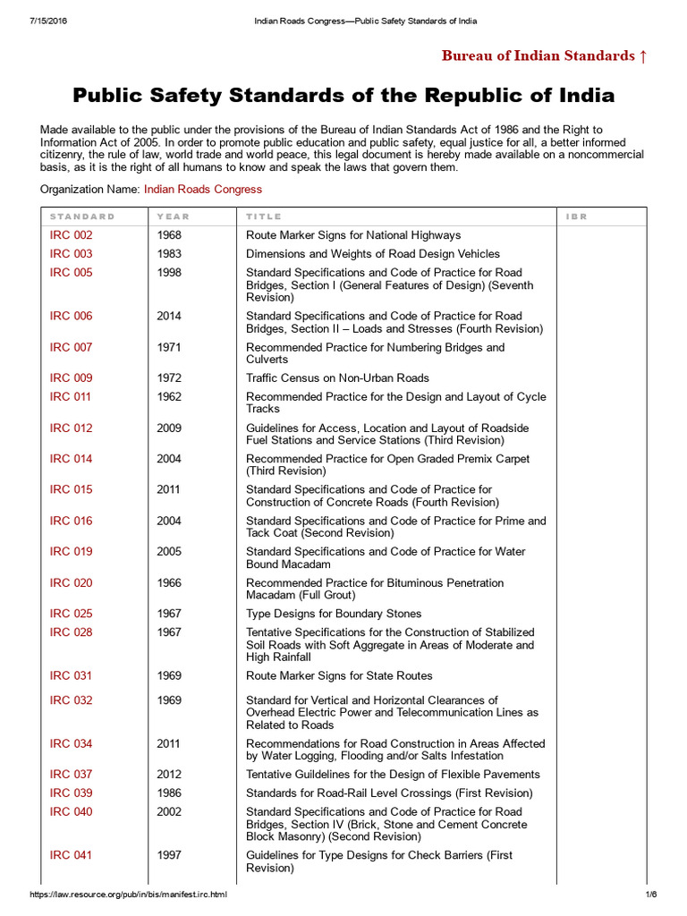 Indian Roads Congress-Public Safety Standards of India | PDF | Road ...