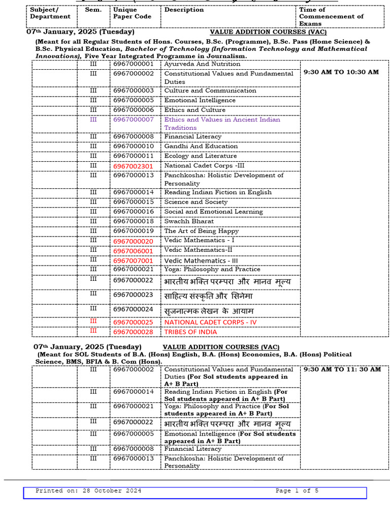 Du Nep Vac (Value Addition Course) I, Iii, V Semester Date Sheet | PDF