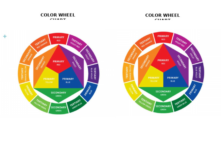 Color Wheel Chart | PDF