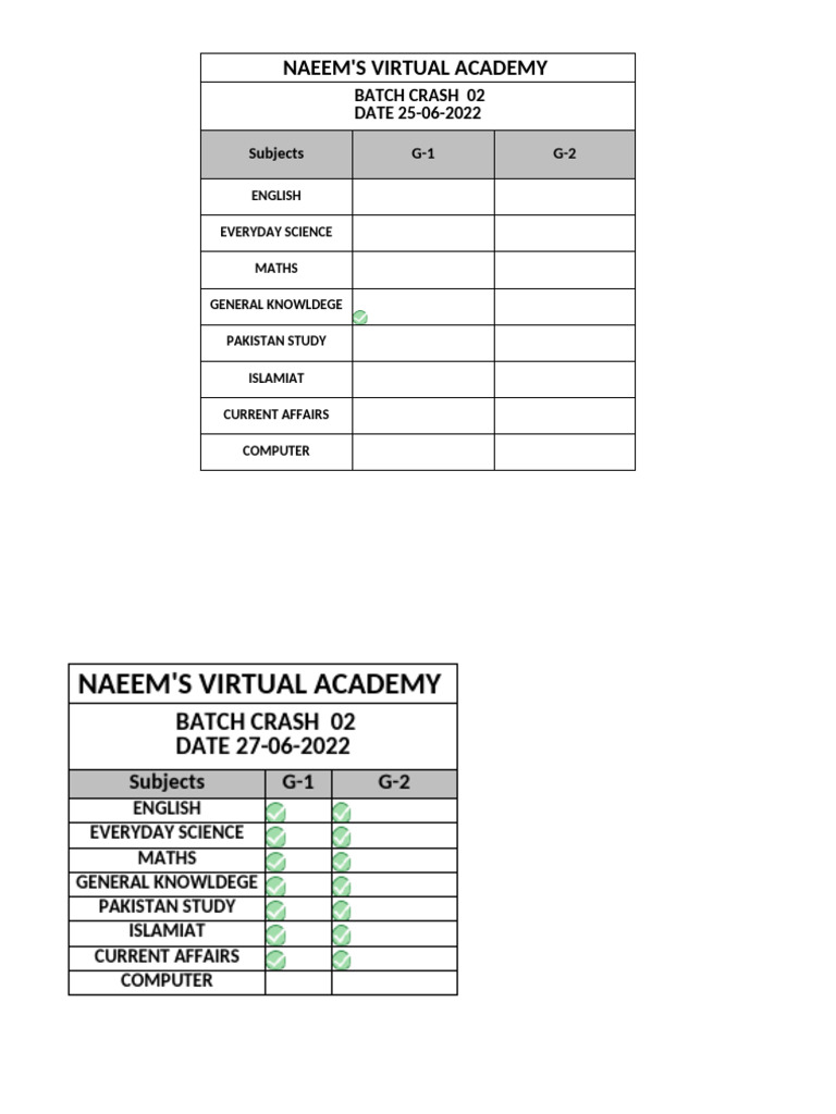 CRASH 02,03 and AD GROUP CHECK LIST 15.07.2022 | PDF CRASH 02,03 and AD GROUP CHECK LIST 15.07.2022 | PDF
