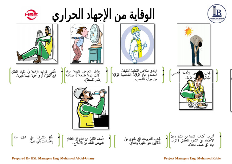 Heat Stress 3 (Arabic) | PDF